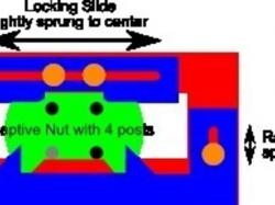 2 way ratchet mechanism or mungomotor 3D Models | Page 1 | STLFinder