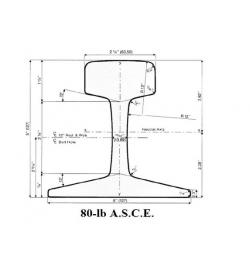 asce 80 rail 3D Models | Page 1 | STLFinder