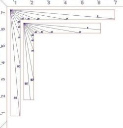 right angle ruler 3d models | Page 1 | STLFinder