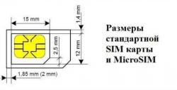 micro sim to normal sim adapter 3D Models | Page 1 | STLFinder