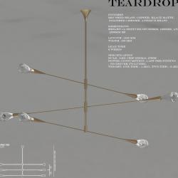 teardrop 3d 【 STLFinder