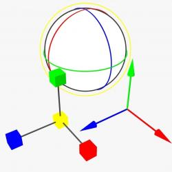 penjelasan toolbar move rotate dan scale blender 3d | Page 1 | STLFinder