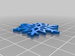 blender loop cut 3D Models | Page 1 | STLFinder