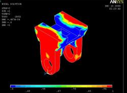optimization 3D Models | Page 1 | STLFinder