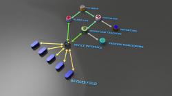 implant module download on my 3shape software cracked 3D Models | Page ...