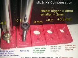 slic3r 12x XY compensation test 3D Models | Page 1 | STLFinder