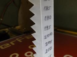 Yet another temperature calibration cube 3D Models | Page 1 | STLFinder