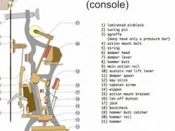 cat challenger mt835b console arm rest replacement parts list 3D Models ...
