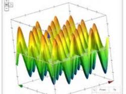 cosine graphs 3D Models | Page 1 | STLFinder