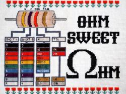 hanging quilts cross stitch kit 3D Models | Page 1 | STLFinder