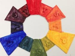 detailed color wheel 3D Models | Page 1 | STLFinder