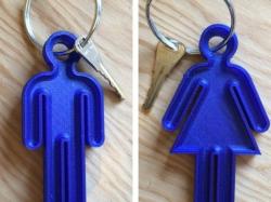 keychain figures 3D Models | Page 1 | STLFinder
