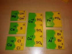 ionic bond model | Page 1 | STLFinder