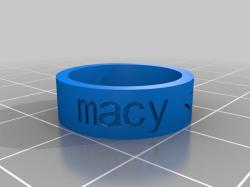 macy s models | Page 1 | STLFinder