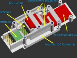 tl280 3D Models | Page 1 | STLFinder