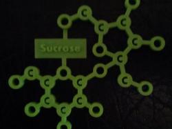 sugar models | Page 1 | STLFinder