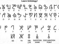 unitology 3D Models | Page 1 | STLFinder