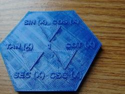 learning trigonometry 3D Models | Page 1 | STLFinder