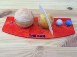 planets scale 3D Models | Page 1 | STLFinder