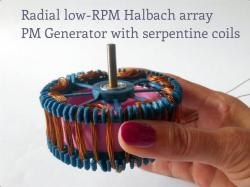 halbach array generator 3D Models | Page 1 | STLFinder