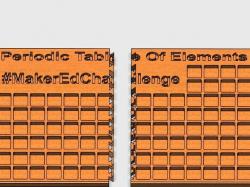 elements puzzle 3D Models | Page 1 | STLFinder