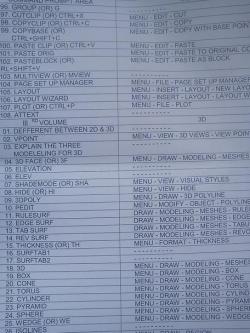 autocad 3d commands | Page 1 | STLFinder
