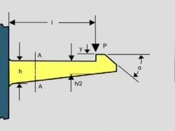 3d print snap fit joints | Page 1 | STLFinder