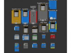 esp8266 library 3D Models | Page 1 | STLFinder