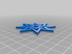 the star model organizational design | Page 1 | STLFinder