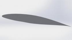 naca 1412 3D Models | Page 1 | STLFinder