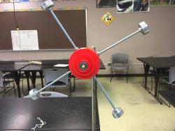 rotational motion apparatus 3D Models | Page 1 | STLFinder