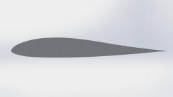 Horten Standard 13 airfoil 3D Models | Page 1 | STLFinder