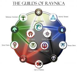 guilds mtg 3D Models | Page 1 | STLFinder