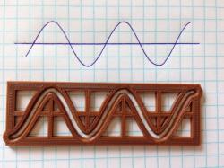 sine cosine graph 3D Models | Page 1 | STLFinder