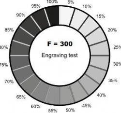 laser engraver test 3D Models | Page 1 | STLFinder