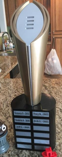 40k base name plates 3D Models | Page 1 | STLFinder