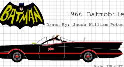 1966 batmobile interior 3D Models | Page 1 | STLFinder