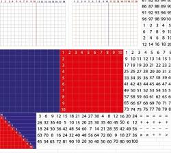 math plotter 3D Models | Page 1 | STLFinder