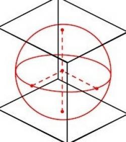 low poly sphere 3D Models | Page 1 | STLFinder