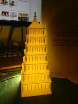 pagoda parts 3D Models | Page 1 | STLFinder