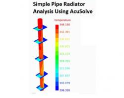 acusolve tutorial 3D Models | Page 1 | STLFinder