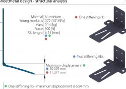 Sheetmetal design structural analysis Catia 3D Models | Page 1 | STLFinder