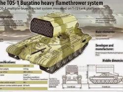 Soviet UB32 Rocket Launcher 3d models 【 STLFinder