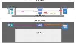 curtain automation 3D Models | Page 1 | STLFinder