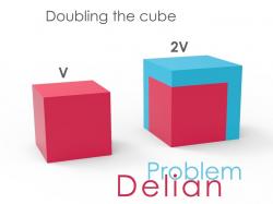 delian problem 3D Models | Page 1 | STLFinder