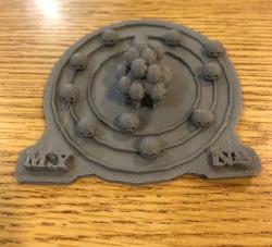 element models | Page 1 | STLFinder