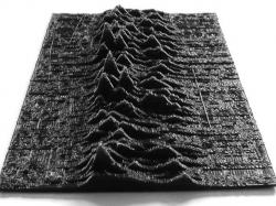 joy division poster 3D Models | Page 1 | STLFinder