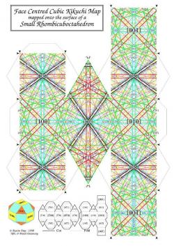 polyhedral kikuchi map 3D Models | Page 1 | STLFinder