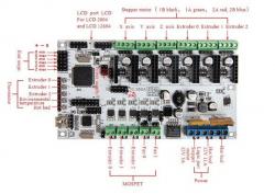 free gcode file test 3D Models | Page 1 | STLFinder
