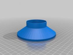 fummel finger 3D Models | Page 1 | STLFinder